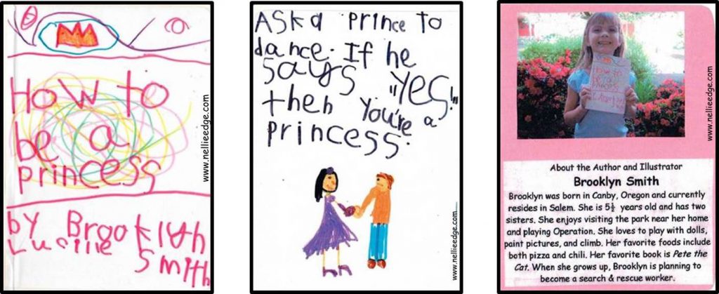 The Easiest Way to Publish Kindergarten Writing Because All Children ...