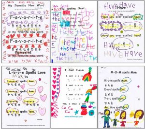 Study Kindergarten Writing and the Common Core