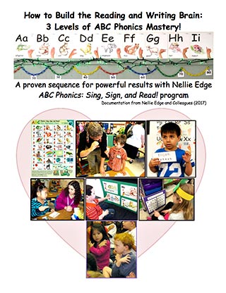 reading-writing - Nellie Edge Seminars and Resources