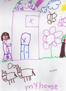 Begin the Year with 3 Best Practices to Grow Your Kindergarten Writers