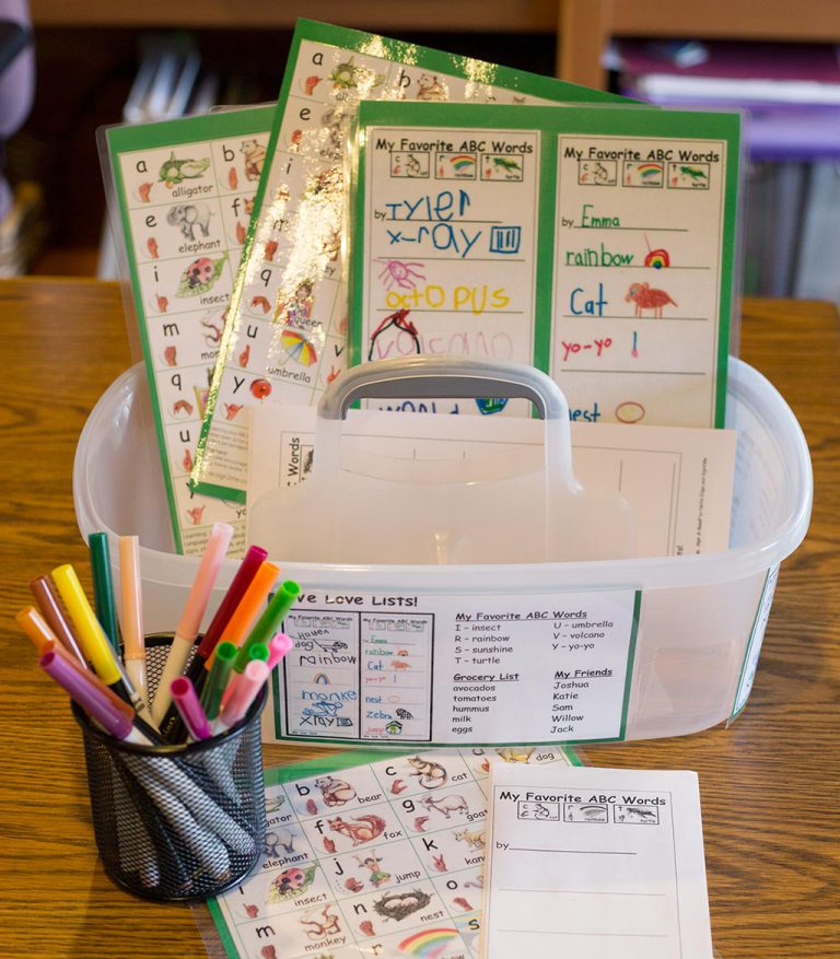 Build the Best Kindergarten Writing Workshop Model Ever!