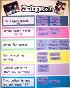 Build the Best Kindergarten Writing Workshop Model Ever!