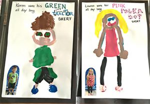 Joyful and Systematic Ways to Build Kindergarten Narrative Writing