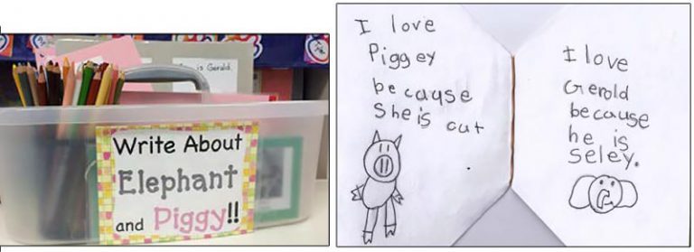 Joyful and Systematic Ways to Build Kindergarten Narrative Writing