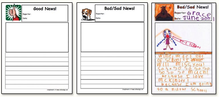 The Easiest Most Authentic Ways to Build Opinion Writing in Kindergarten