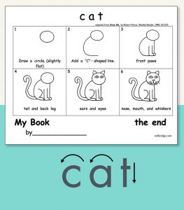 Why Kindergarten-Friendly Handwriting Works