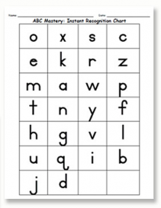 How the Components of the Nellie Edge ABC Phonics Program - Part 2