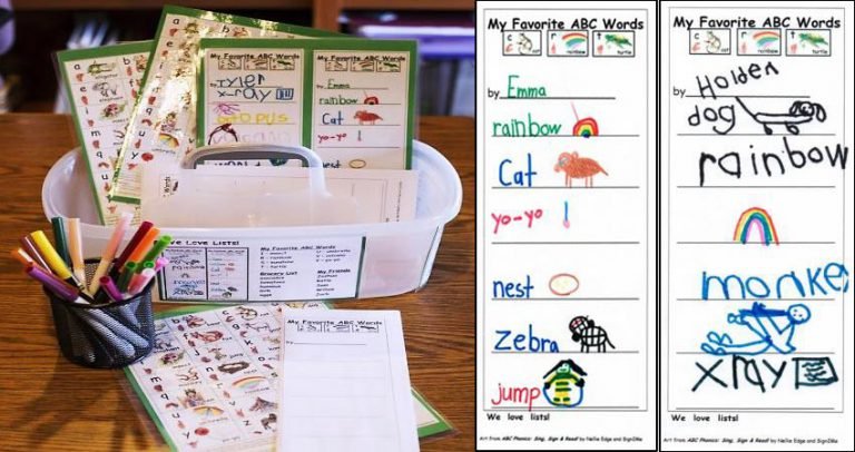 How the Components of the Nellie Edge ABC Phonics Program - Part 2