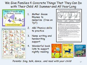 Bring Planning and Passion to Kindergarten Round-Up