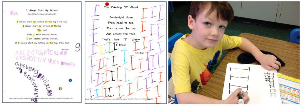 Simplify Kindergarten Handwriting Instruction - Live Writing Workshop ...