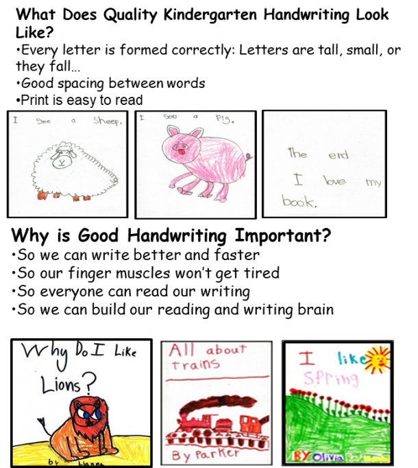 Weekly Focus: Ten Tips for Teaching Handwriting Grip