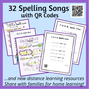 Distance Learning Resources: What Teachers are Using!