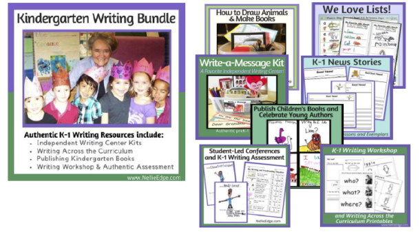 Distance Learning Resources: What Teachers are Using!