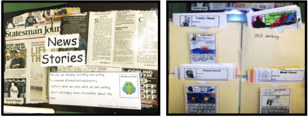 K-1 News Stories: Growing Young Writers