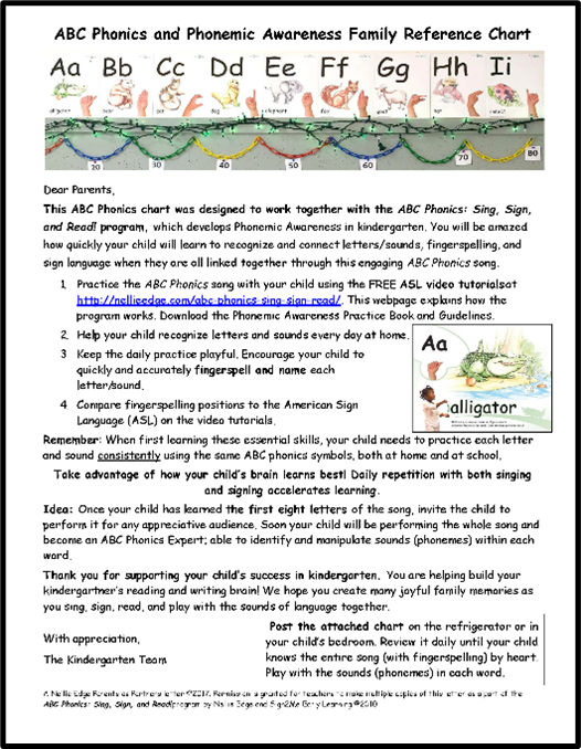 ABS Phonics - Nellie Edge Seminars and Resources