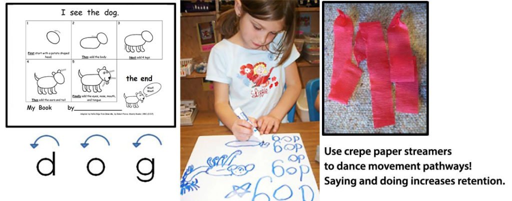 Simplify Kindergarten Handwriting Instruction - Live Writing Workshop ...