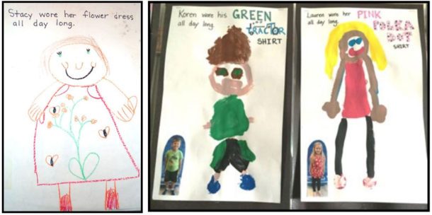 Tips for Making Class Books: What We Have Learned