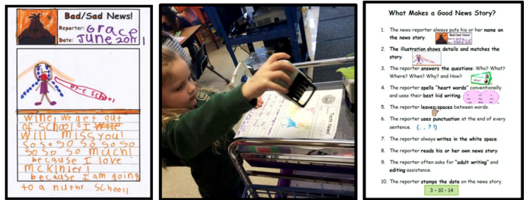 K-1 News Stories: Growing Young Writers