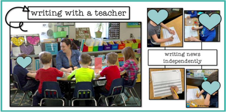 K-1 News Stories: Growing Young Writers